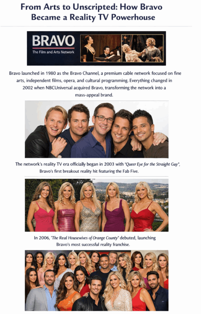 Bravo Becomes a Reality TV Powerhouse: From Arts to Unscripted ...